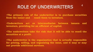 financial services | PPT