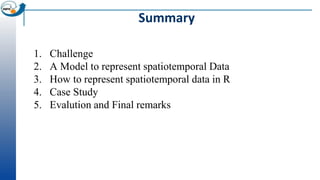Spatiotemporal Representation Data in R | PPTX
