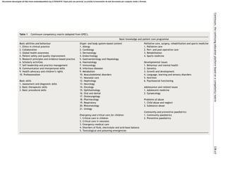 Continuum, the continuing education platform based on a competency ...