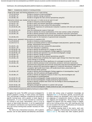 Continuum, the continuing education platform based on a competency ...