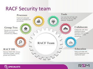 How to Improve RACF Performance (v0.2 - 2016) | PDF