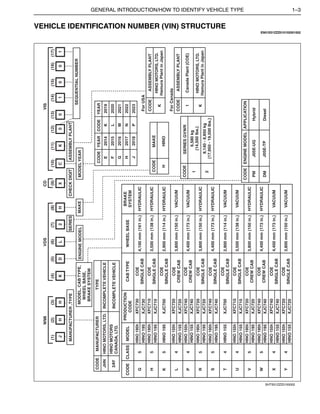 2016 hino 195h series truck service repair manual | PDF