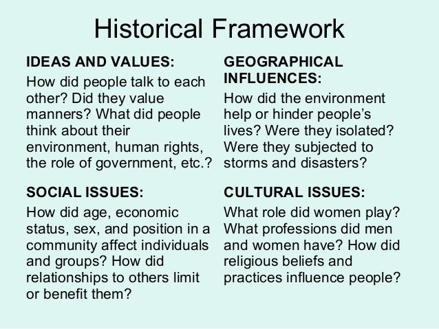 2016 Historical Research Getting Started 2016 Historical Research Getting Started