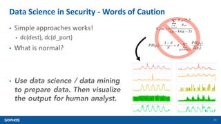 Creating Your Own Threat Intel Through Hunting & Visualization | PDF