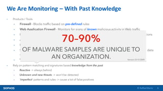 Creating Your Own Threat Intel Through Hunting & Visualization | PDF