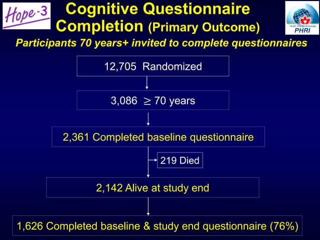 2016 hope 3 cognitive outcomes slides | PPT