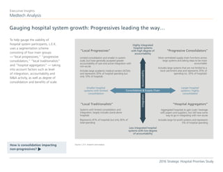 2016 Strategic Hospital Priorities Study | PDF