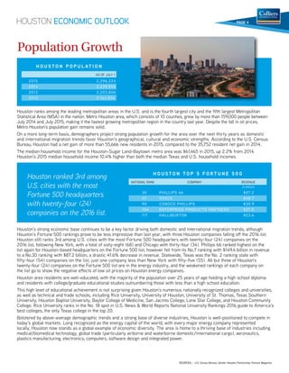 2016 Houston Economic Outlook | PDF