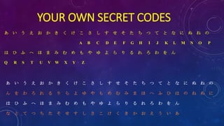 2017 How to make secret codes | PPT