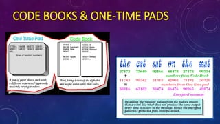 2017 How to make secret codes | PPT