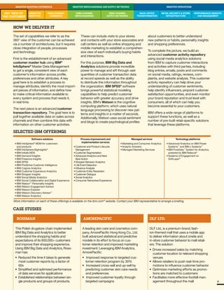 2016 IBM Retail Industry Solutions Guide | PDF
