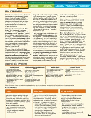 2016 IBM Retail Industry Solutions Guide | PDF