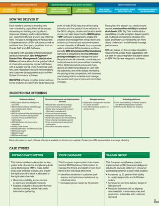 2016 IBM Retail Industry Solutions Guide | PDF