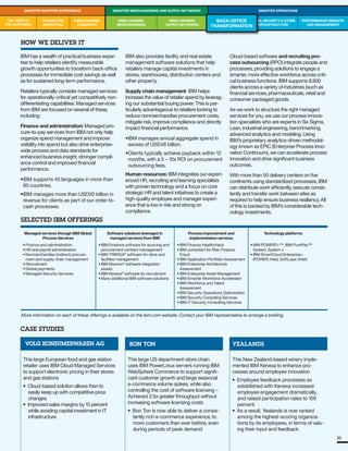 2016 IBM Retail Industry Solutions Guide | PDF