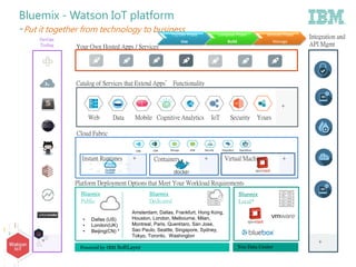 2016 ibm watson io t forum 躍升雲端 敏捷打造物聯網平台 | PPT