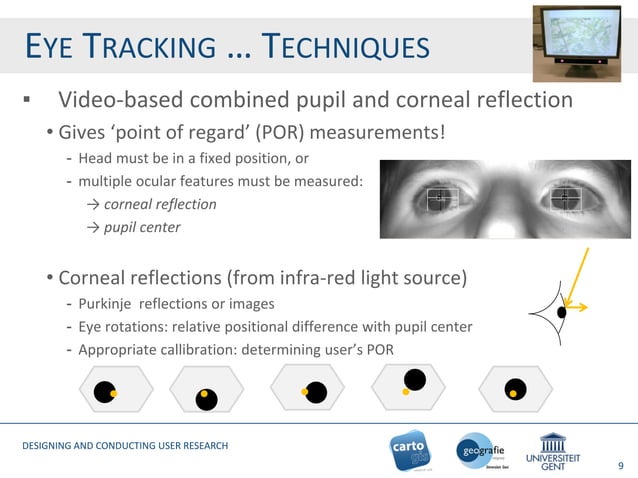 2016 iccgis module3_eye_tracking | PPT