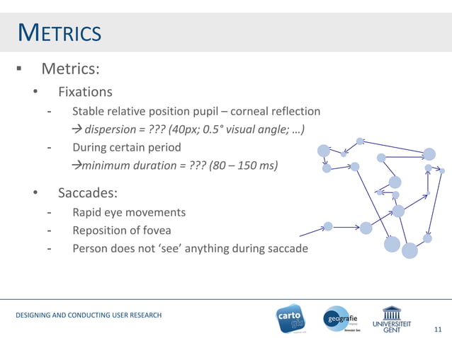 2016 iccgis module3_eye_tracking | PPT