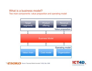 Innovative ICT4D Business Models | PDF