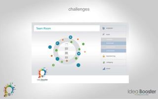 2016 ideabooster concept | PPT