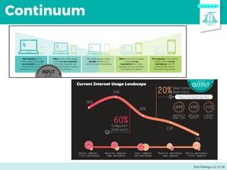 Visual Questionnaire Design | PDF