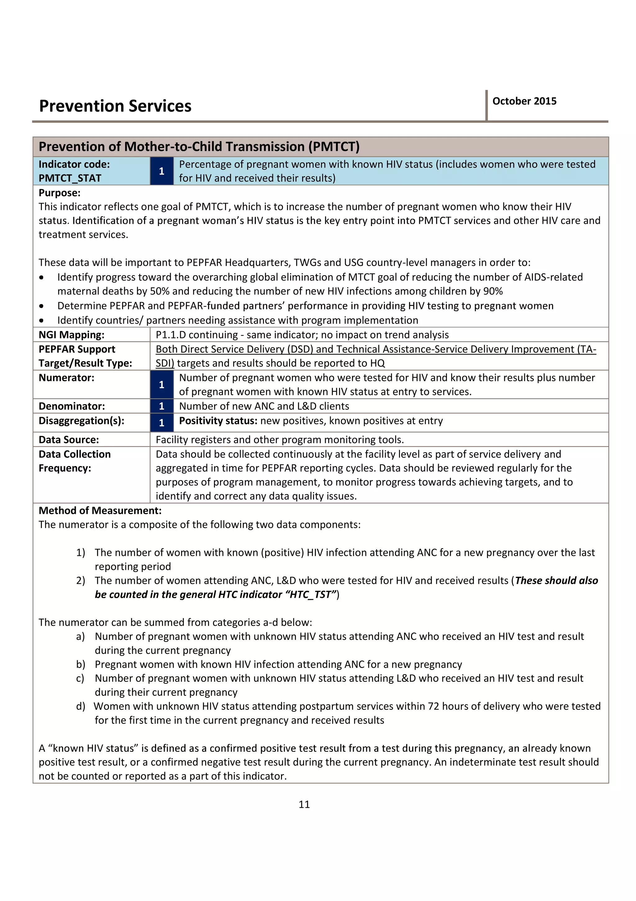2016 indicator reference guide Prevention Services | PDF