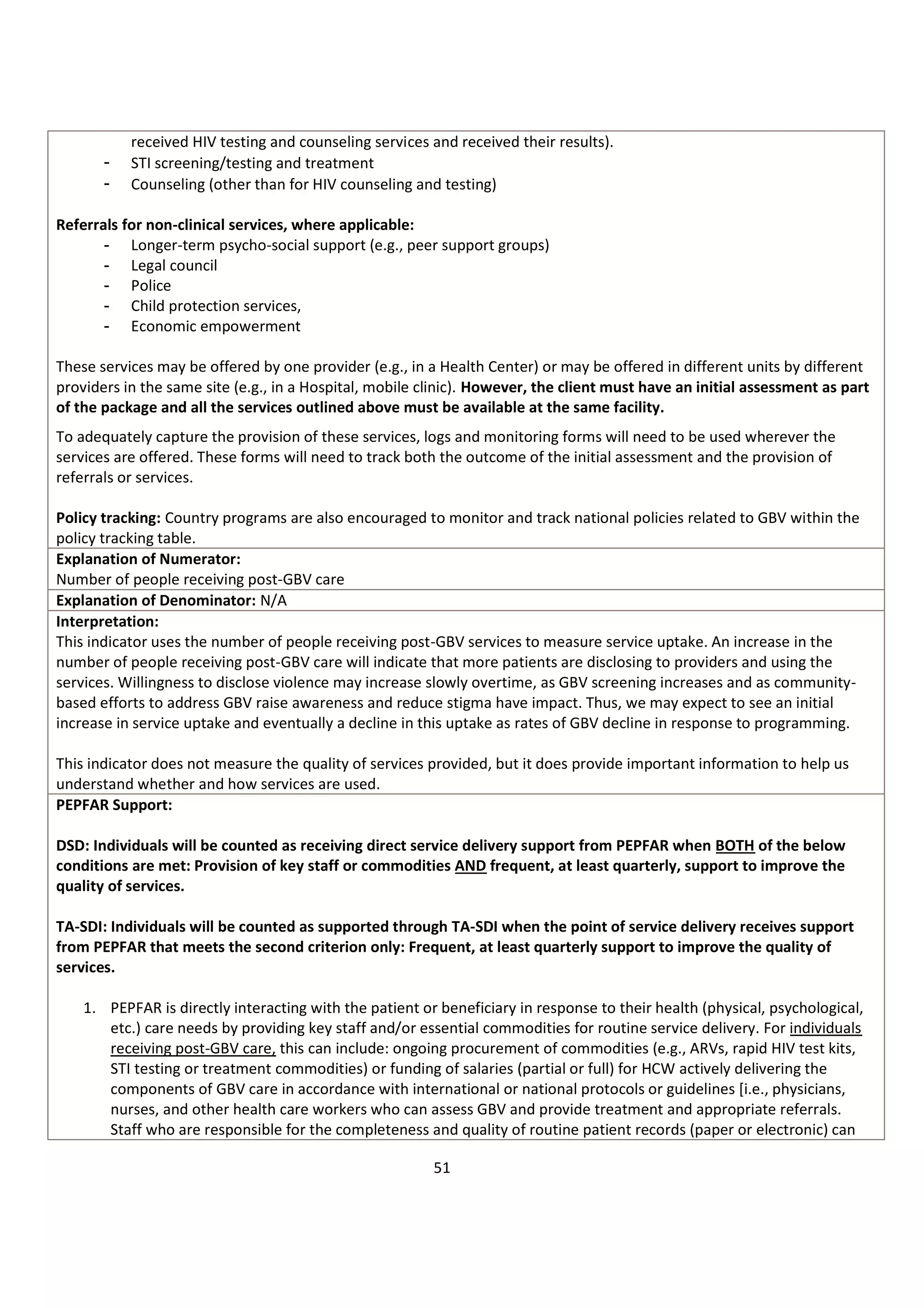 2016 indicator reference guide gender-based violence prevention | PDF