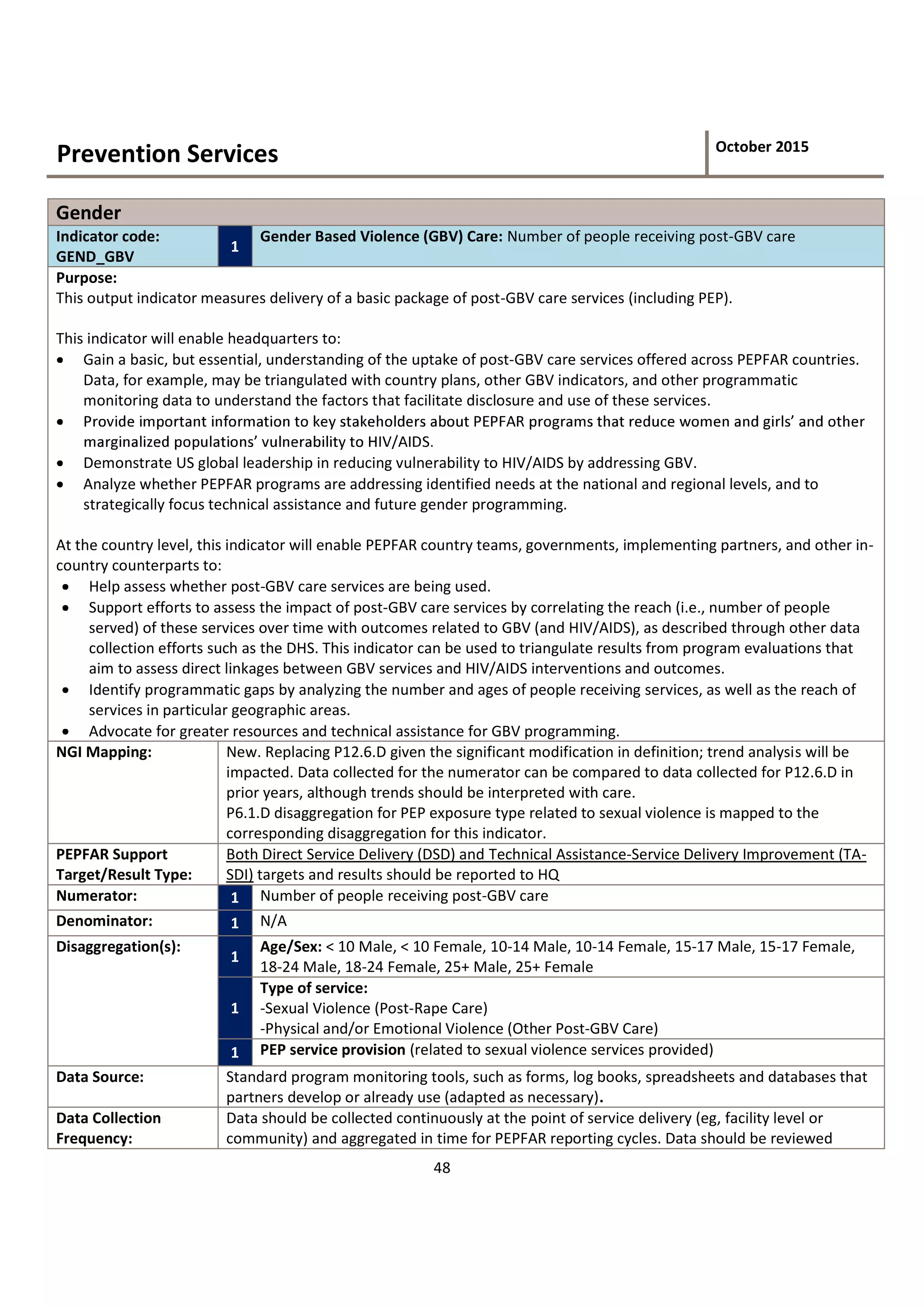 2016 indicator reference guide gender-based violence prevention | PDF