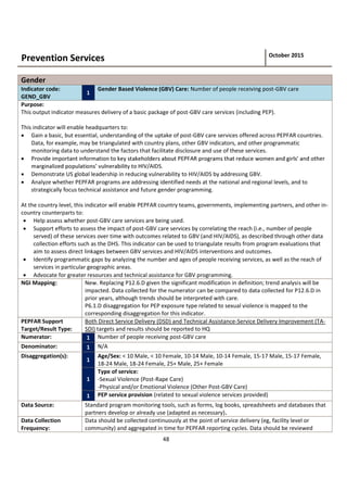 2016 indicator reference guide gender-based violence prevention | PDF