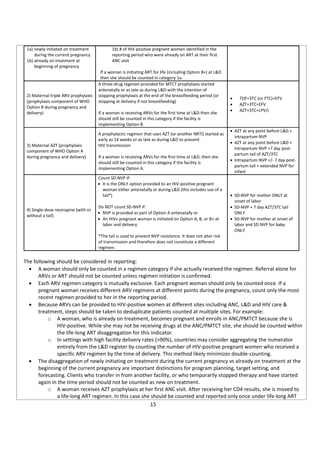 2016 indicator reference guide pmtct patients on art | PDF