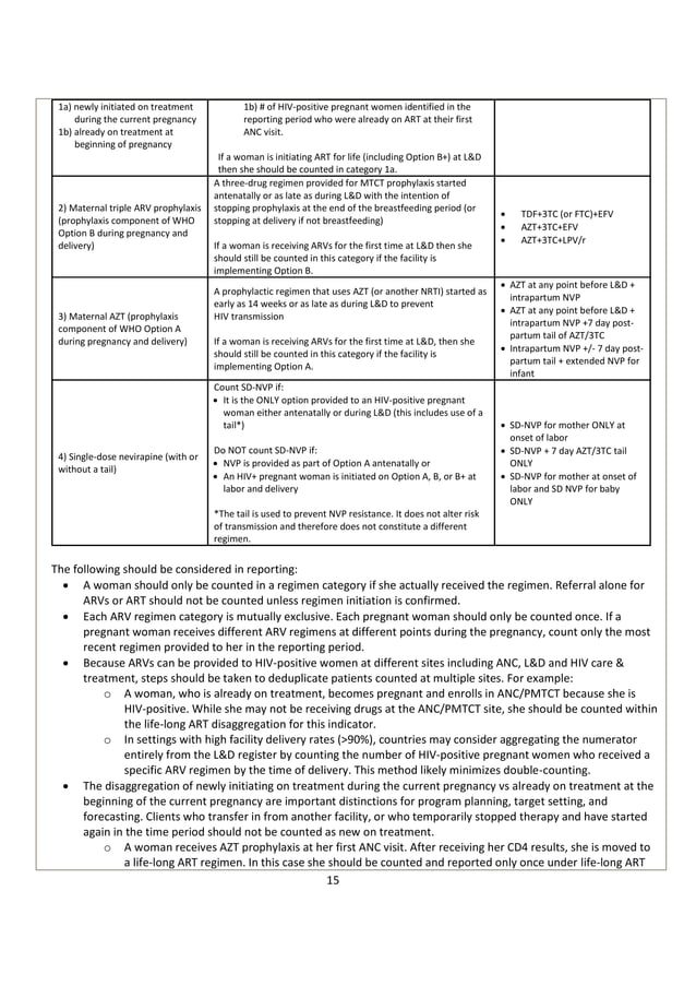 2016 indicator reference guide pmtct patients on art | PDF