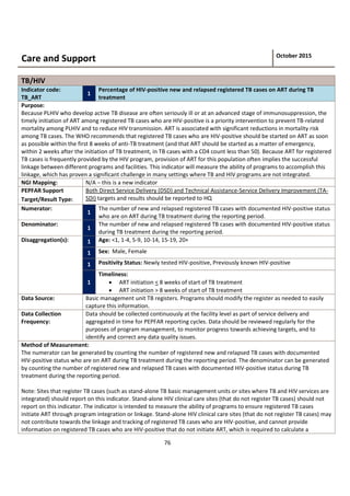 2016 indicator reference guide tb patients on art | PDF