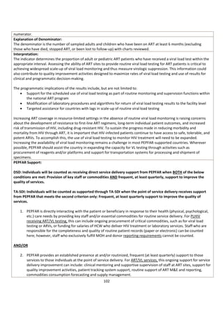 2016 indicator reference guide viral load suppression at 12 months | PDF