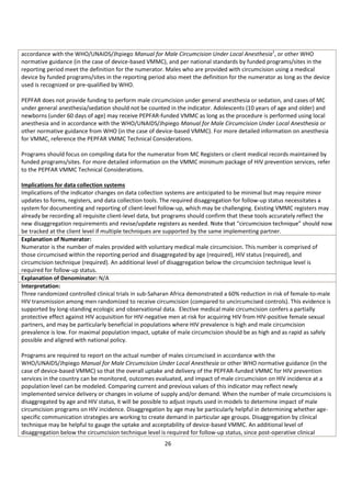 PEPFAR Prevention Services | PDF | Medical Health