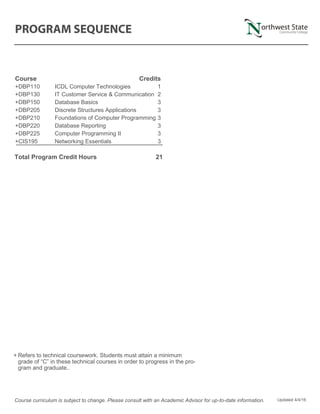 2016_IndTech_IT-Specialist_CERTIFICATE_RevApr4 | PDF