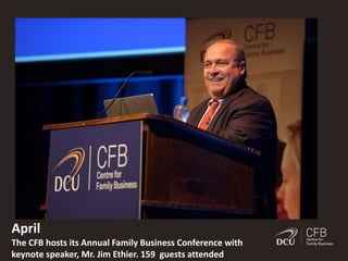 2016 in pictures and numbers | PPT