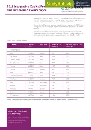 2016 Integrating Capital Projects And Turnarounds Whitepaper | PDF