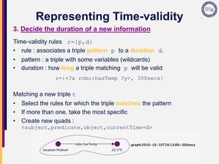 Update of time-invalid information in knowledge bases through mobile ...