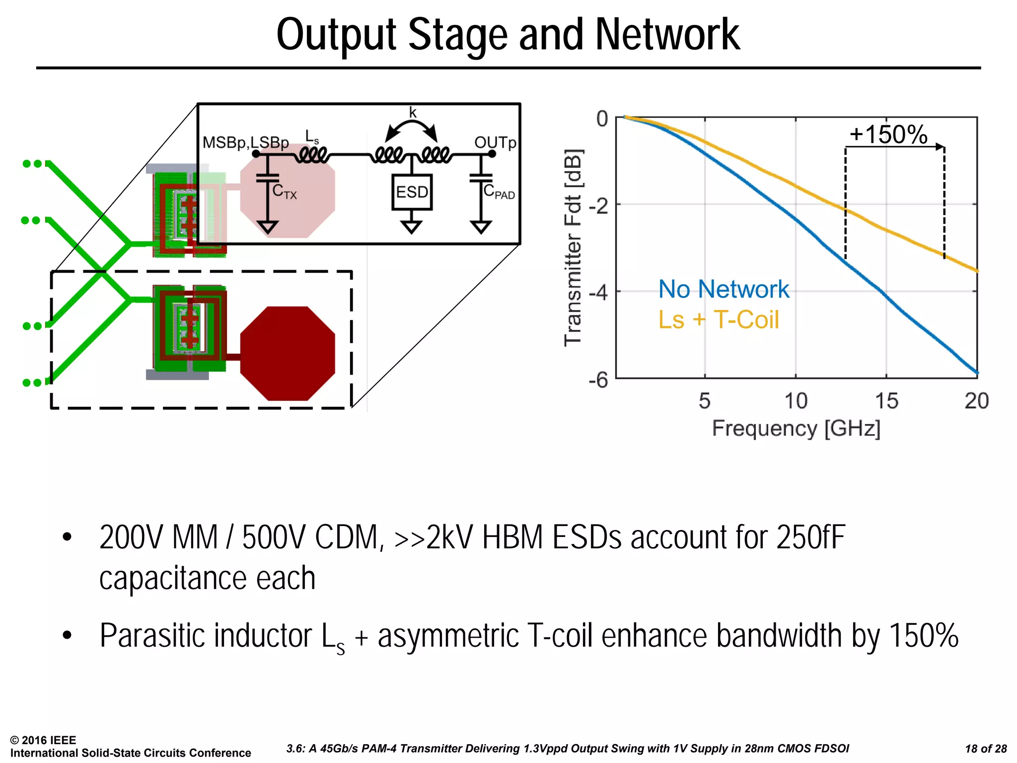A 45Gb/s PAM-4 Transmitter Delivering 1.3Vppd Output Swing with 1V ...
