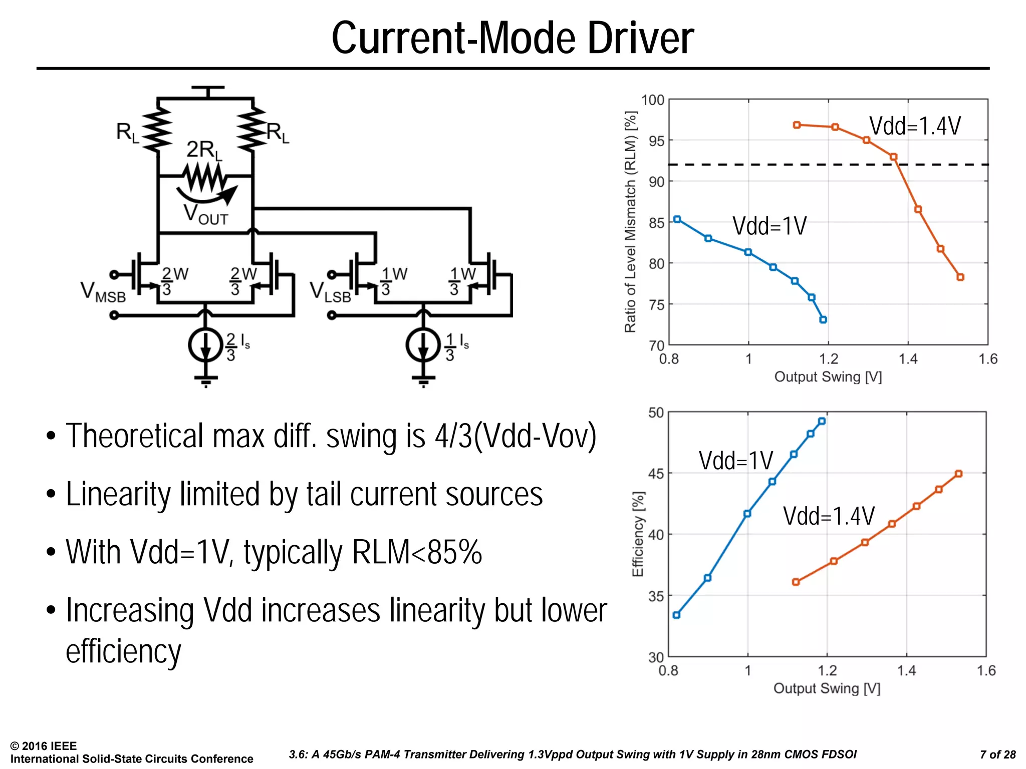 A 45Gb/s PAM-4 Transmitter Delivering 1.3Vppd Output Swing with 1V ...