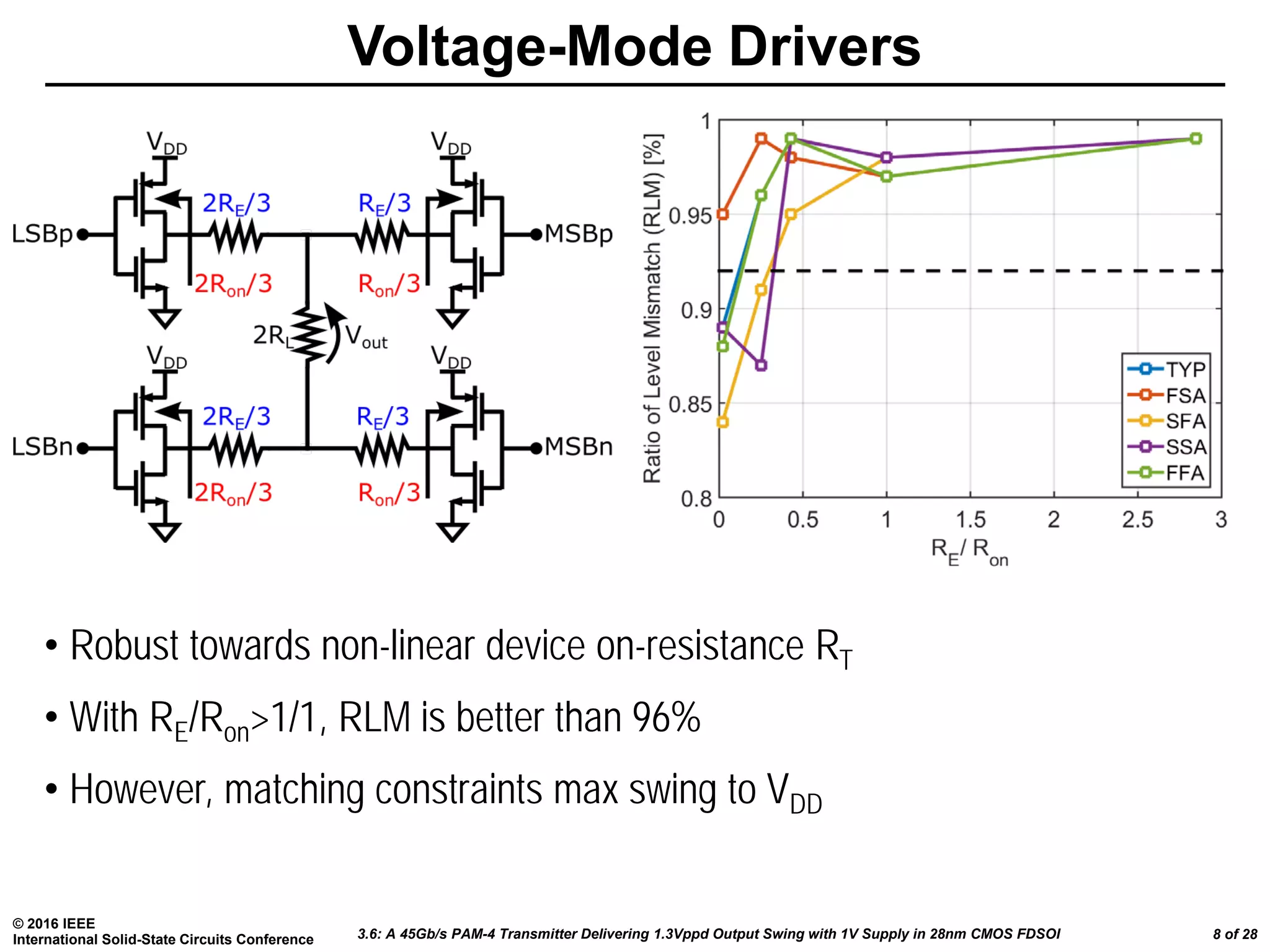 A 45Gb/s PAM-4 Transmitter Delivering 1.3Vppd Output Swing with 1V ...