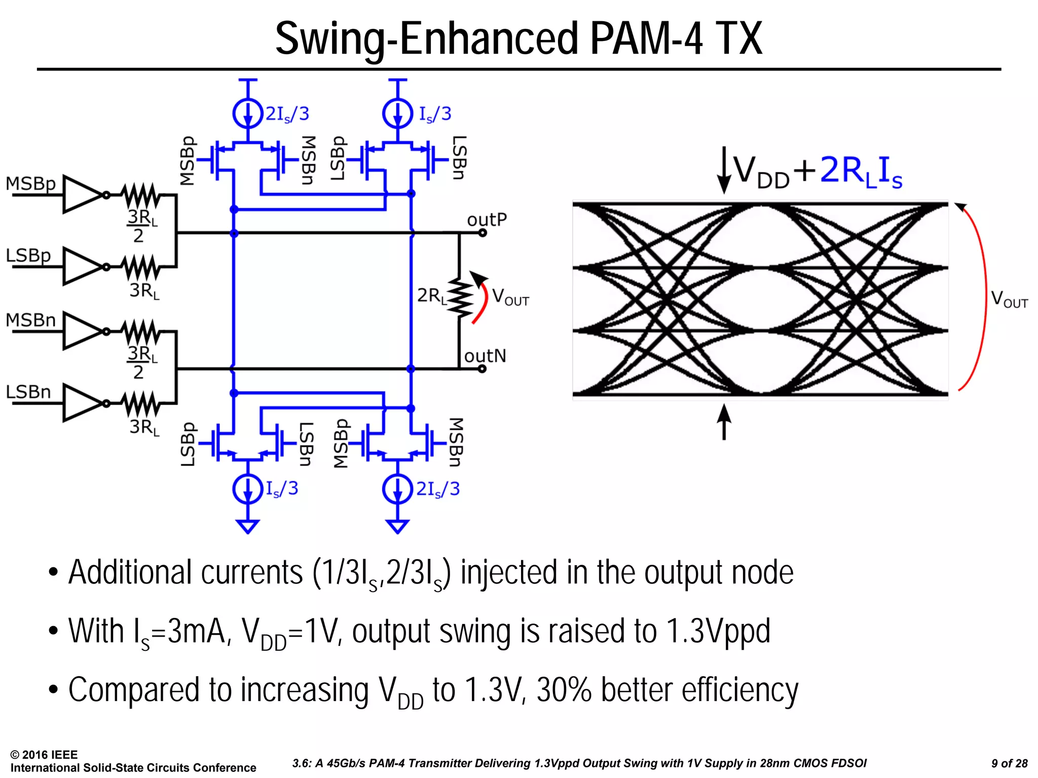 A 45Gb/s PAM-4 Transmitter Delivering 1.3Vppd Output Swing with 1V ...