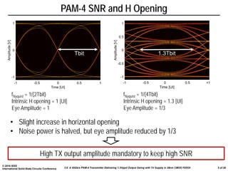 A 45Gb/s PAM-4 Transmitter Delivering 1.3Vppd Output Swing with 1V ...