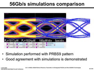 A 56Gb/s 300mW Silicon-Photonics Transmitter in 3D-Integrated PIC25G ...
