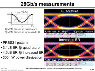 A 56Gb/s 300mW Silicon-Photonics Transmitter in 3D-Integrated PIC25G ...