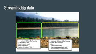Building an Open Source, Real-Time, Billion Object Spatio-Temporal ...