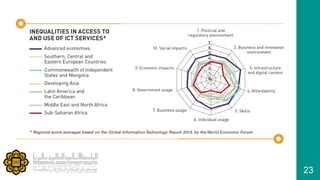 Managing public health information | PDF