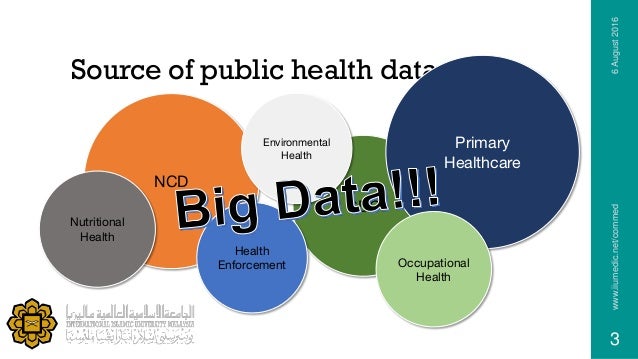 Managing public health information Managing public health information