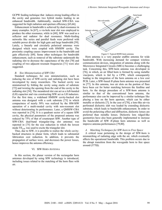 SUBSTRATE INTEGRATED WAVEGUIDE BASED ANTENNA AND ARRAY ----REVIEW | PDF ...