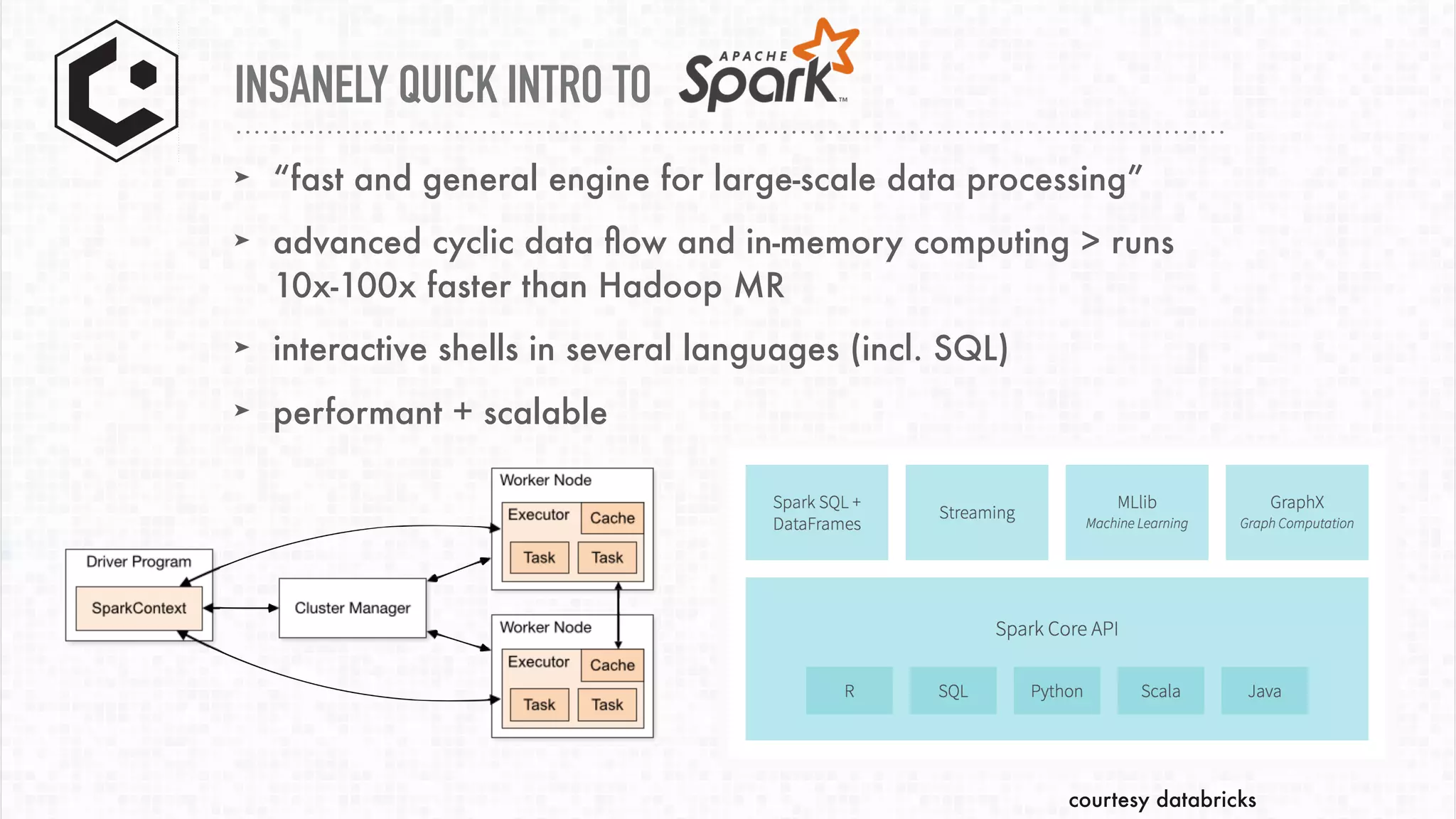 Design for X: Exploring Product Design with Apache Spark and GraphLab | PPT