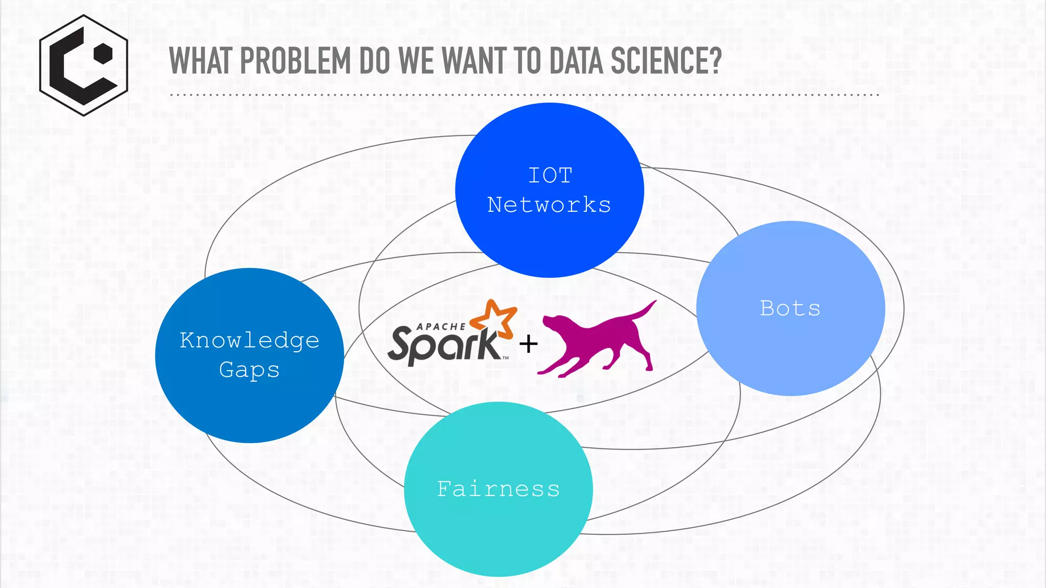 Design for X: Exploring Product Design with Apache Spark and GraphLab | PPT